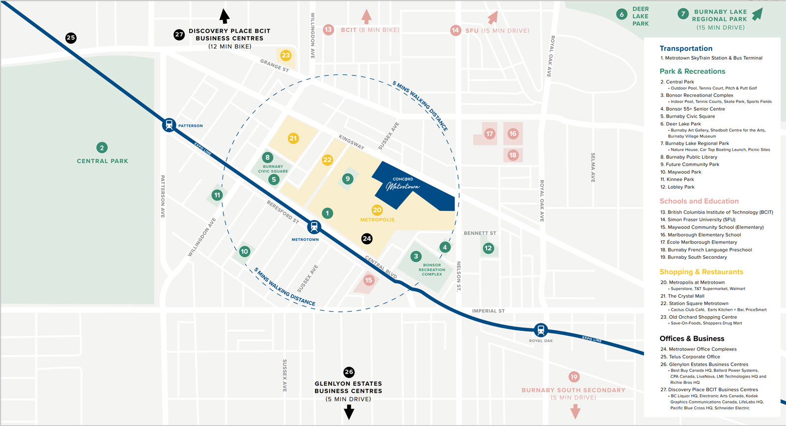 Concord Metrotown by Concord Pacific - Metro Van City Network